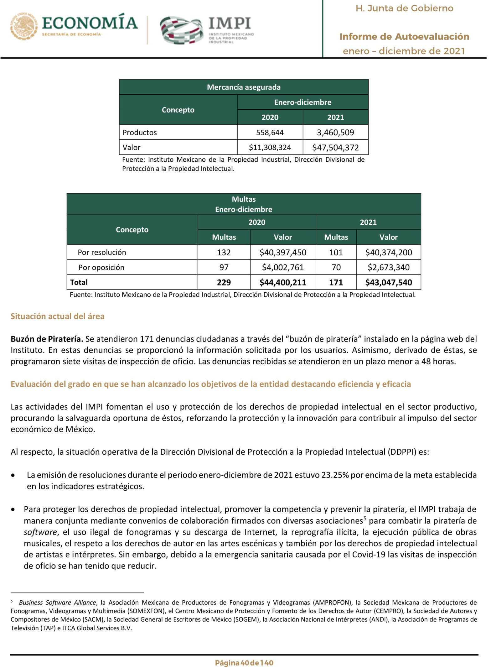 Por piratería, IMPI destruyó 1.8 millones de productos y aplicó multas ...