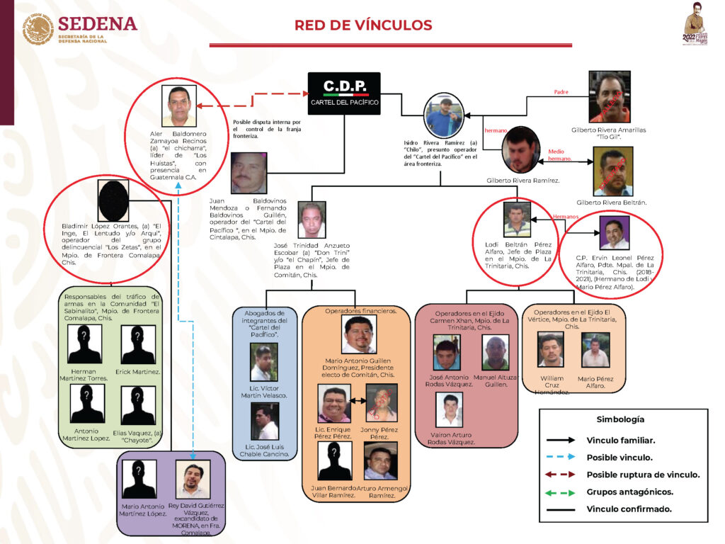 Sedena revela el mapa criminal en Chiapas: operan cárteles y Mara ...