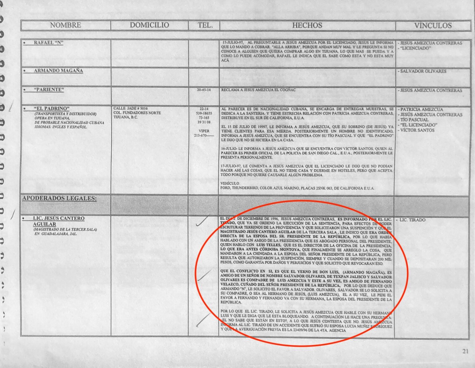 A 100 años del Tratado de Bucareli - Contralínea